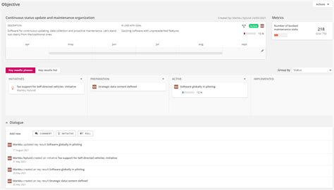 Living Strategy Platform For Strategic Action 4straction