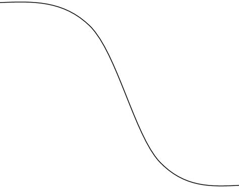 Hypothetical Inverse Logistic Or Probit Curve Download Scientific Diagram