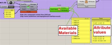 Mapp Material To Excel List Tekla Mcneel Forum