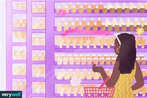 What Is Colorism