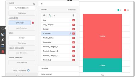 How Can I Create Chart Visual In Intellifront Bi Dashboard