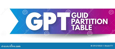 Gpt Guid Partition Table Standard For The Layout Of Partition Tables