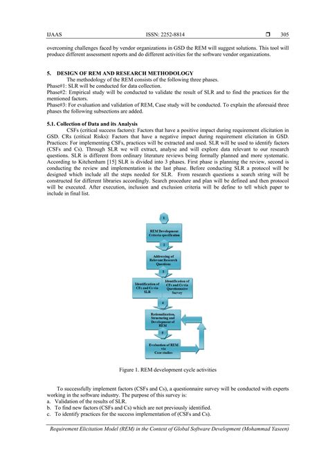 Requirement Elicitation Model Rem In The Context Of Global Software Development Pdf