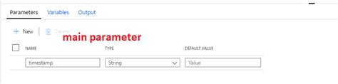 Azure Data Factory Adf Dynamic Content In Parameters Stack Overflow