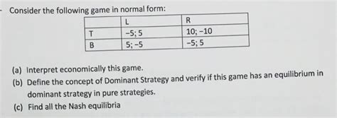 Solved Consider The Following Game In Normal Form Interpret