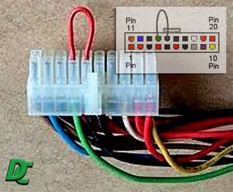 Test Power Supply Computer