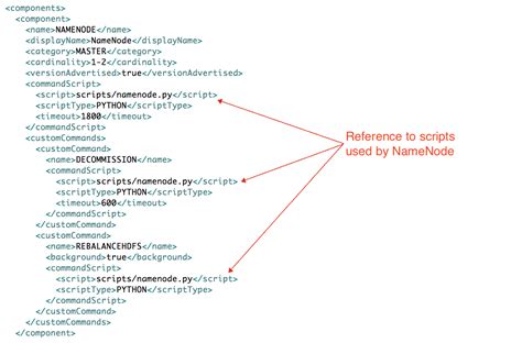 How To Define Stacks And Services Apache Ambari