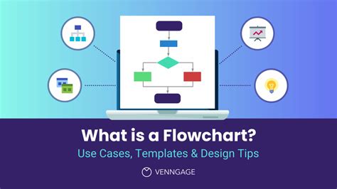 What Is A Flowchart Use Cases Templates Design Tips Venngage