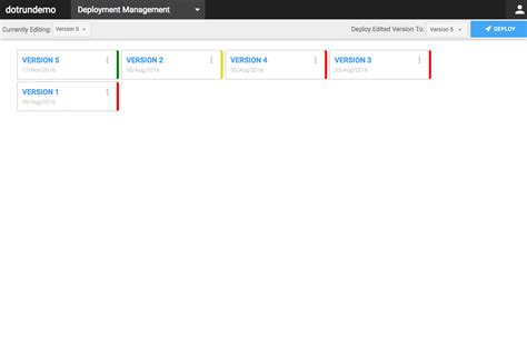 easy api version control just like api logging version control… by