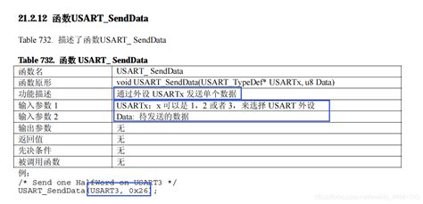 stm32 usart发送程序 stm32串口发送变量 csdn博客