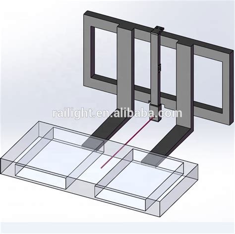Forklift Guidance Laser Positioning Light Manufacturer And Factory