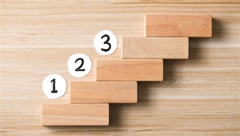 Pasos Clave Para La Implementación Exitosa De Iso 27001 En Tu Empresa Hentya Group