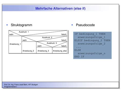 Ppt Programmieren In C Powerpoint Presentation Free Download
