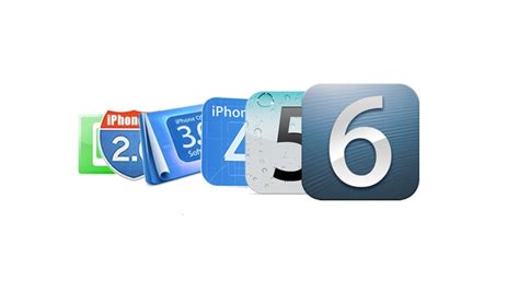 История Ios от Iphone Os до Ios 7