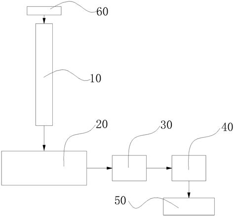 Preparation Method For Nanometer Silicon Powder Eureka Patsnap