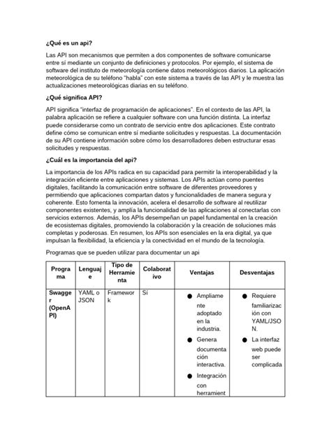 Documentación Apis Pdf Software Software De La Aplicacion