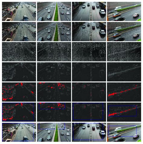 Visualization Of Algorithm Processing The Blue Boxes Are The Extracted