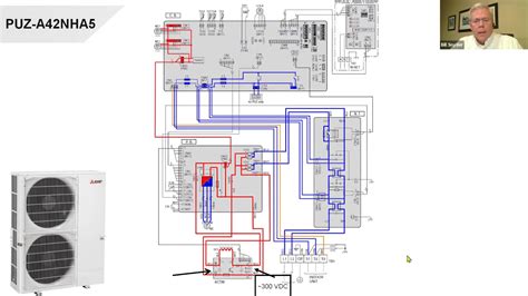 Mitsubishi Hvac Mini Splits Session Four Functional Overview