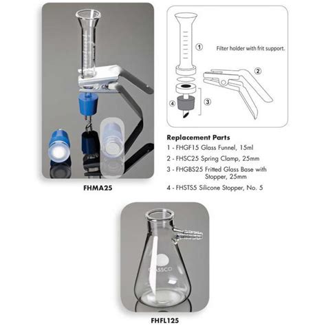 Vacuum Filtration Apparatus Kit Frit Buchner Borosilicate 57 Off