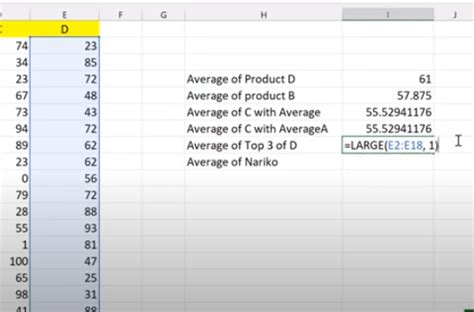 Average Functions In Excel Everything You Need To Know Exceltutorial