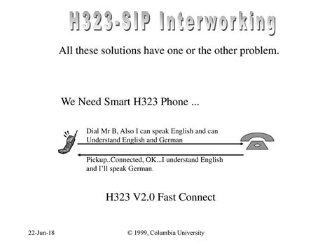 overview of h323 and h323 sip gateway agenda crash course on h ppt download