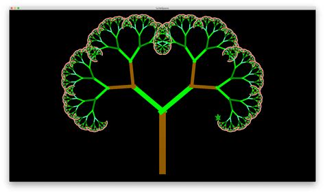 Example Sierpinski S Turtles TurtleSpaces