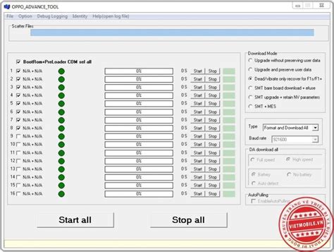 Repair Oppo F S F Dead Vibrate Only Problem