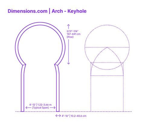Columns Dimensions And Drawings