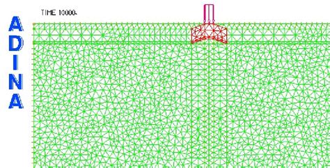 The Finite Element Mesh Of The Footing Model Download Scientific Diagram
