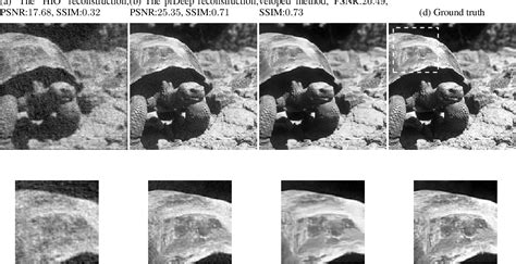 Figure 1 From Deep Iterative Reconstruction For Phase Retrieval