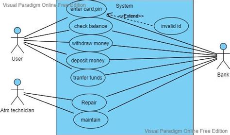 My First Day Of Technical Training 25th August 2022 We Had First Day