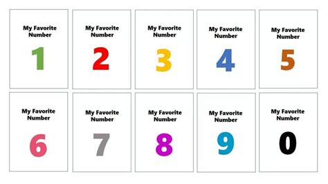 Heres What Your Favorite Number Says About Your Personality