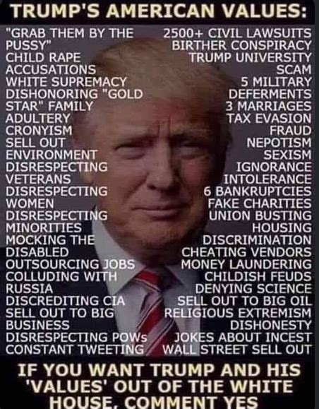 Moron R Truthsocialwatch
