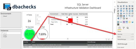 Powerbi Original Issue With Column In Table · Issue 800 · Dataplatdbachecks · Github