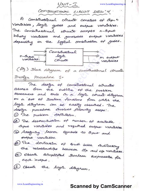cs3351 digital principles and computer organization by