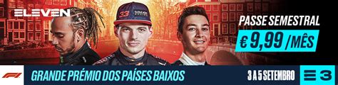 F1 PaisesBaixos Billboard F1PT