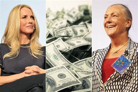 What Are The Energy Types Of The Wealthiest Women In The World