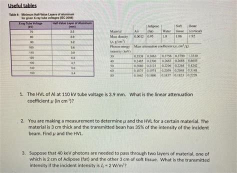 Solved Useful Tables Table 8 Minimum Half Value Layers Of