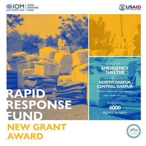 Iom Sudan Iom Sudan Added A New Photo — In Kampala Uganda