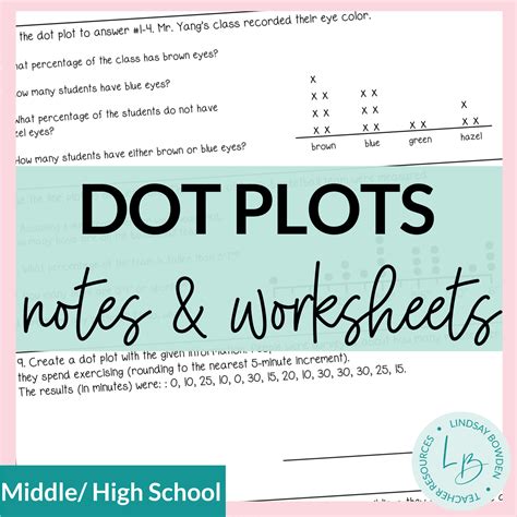 Interpreting Dot Plots Worksheet Printable Word Searches