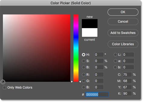 How To Add A Border To A Photo With Photoshop