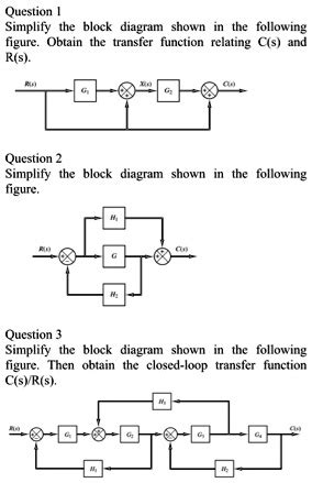 Simplify The Block Diagram Shown In The Figure Obtain The Tr