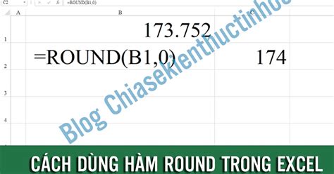 Chia Sẻ Kiến Thức Tin Học CÁch SỬ DỤng HÀm Round Trong Excel