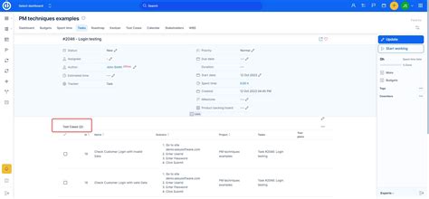 Test Cases Easy Project