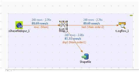 Db Connection Postgresql Retrieve Schemano Table Exist