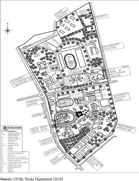 Map Of Uenr Future Sunyani Campus Download Scientific Diagram