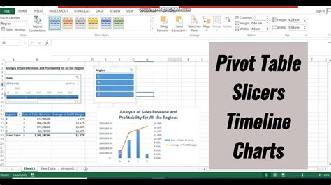 Pivot Table Slicers Charts To Automatically Analyze The Raw Data Financial And Business