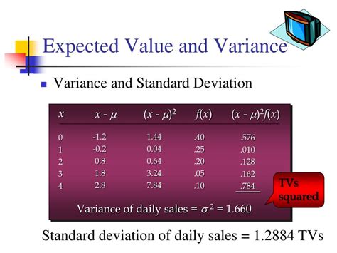 ppt statistics powerpoint presentation free download id 3177227
