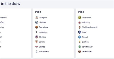 26일 새벽 1시 토트넘 운명의 챔스 조추첨 최상or최악 시나리오