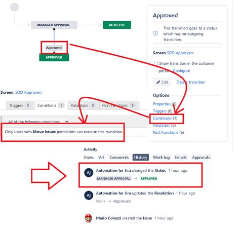 solved bypass approval based on types